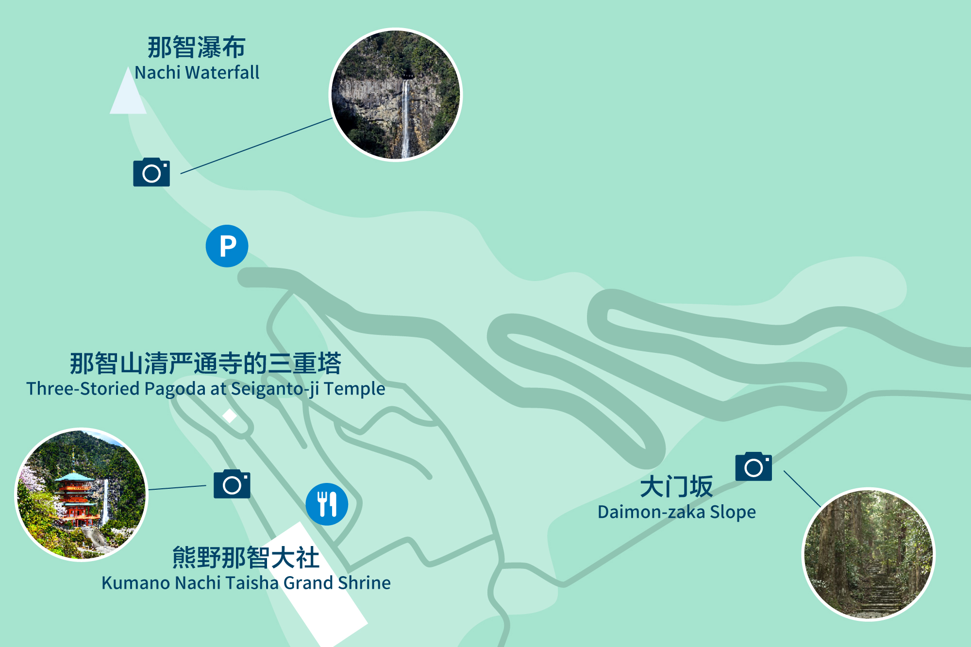 日本第一瀑布，落差133m（那智瀑布） | 南纪熊野地质公园